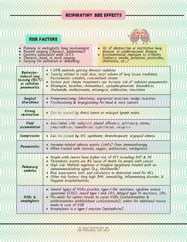 Cancer Side Effects & Symptom Management | Quick Reference Guide | PDF ...
