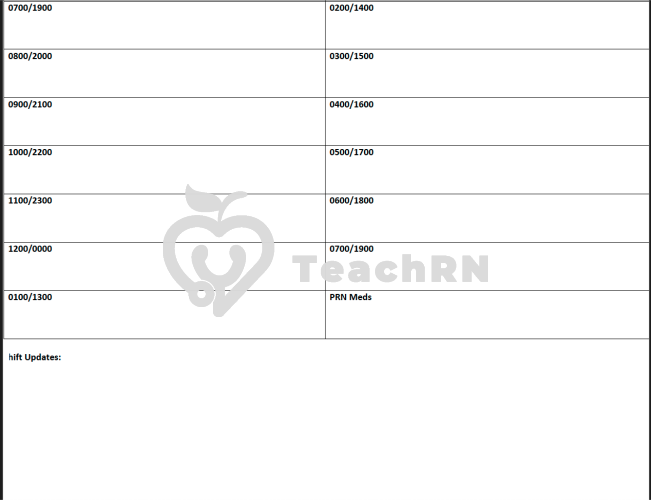 Med-Surg Tele Float Pool Report Sheet | TeachRN